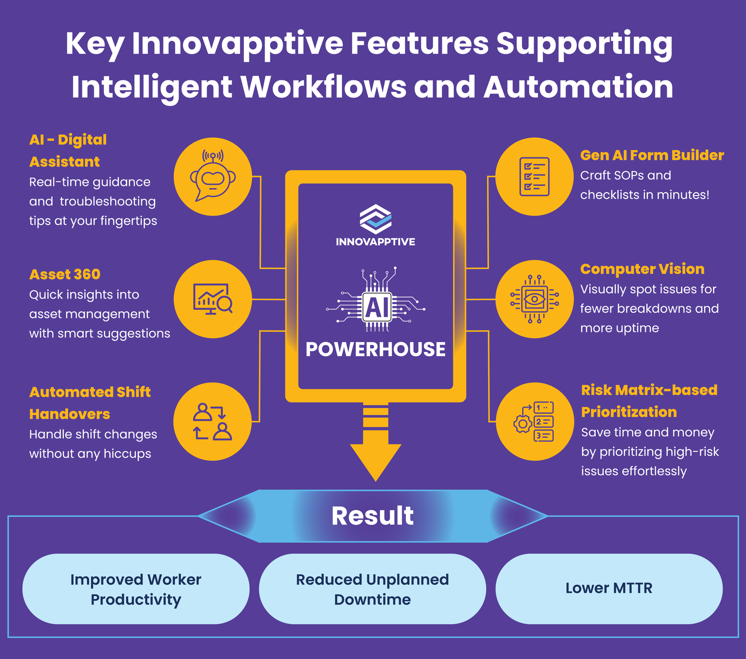Redefining the Future of Mining with AI-Powered Connected Worker Platforms